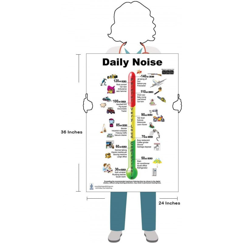 Daily Noise Large Poster