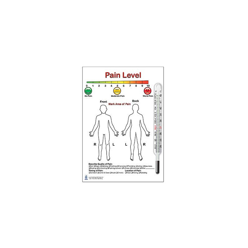 Pain Level Chart for Adult and Child