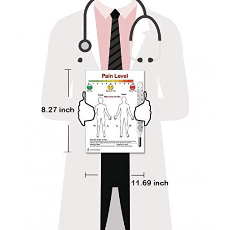 Pain Level Chart for Adult and Child