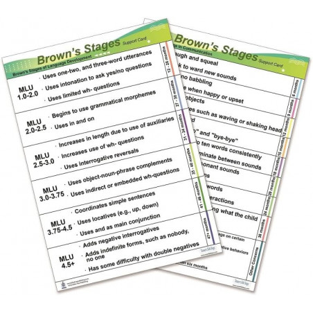 Brown's Stages Chart of language development, designed for SLP Speech ...