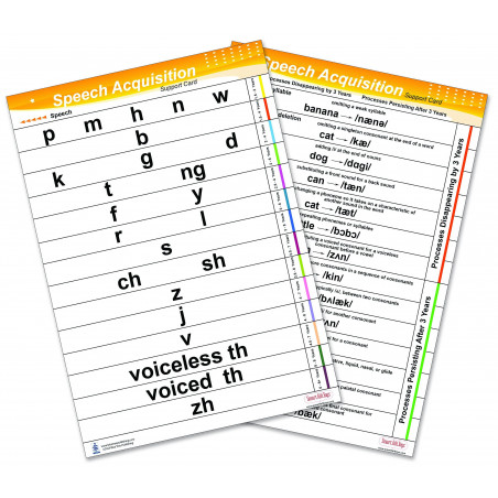 Speech Acquisition Chart, processed by age for SLP speech language ...