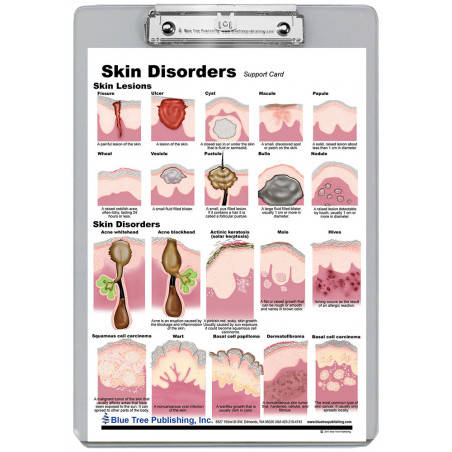Skin Disorders Clipboard