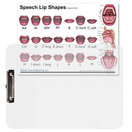 Speech Lip Shapes Clipboard