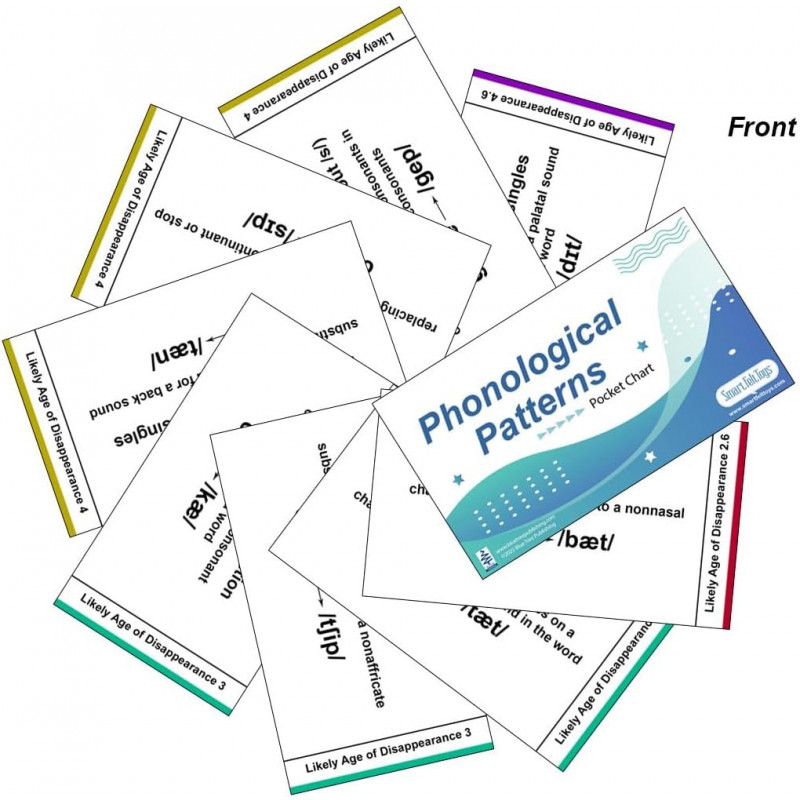 Speech Pocket Chart Set, include Acquisition, Milestone, Phonological ...